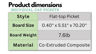 360 Cap Composite Fence Pickets - Frame It All